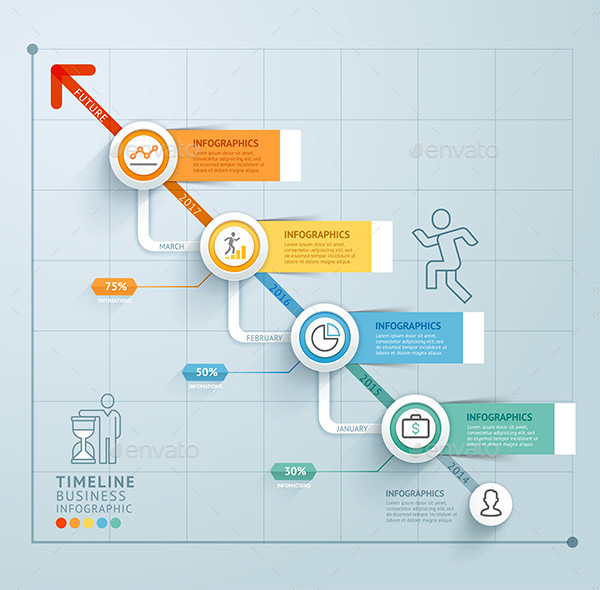 Business Timeline Infographics - 17+ Free & Premium Download