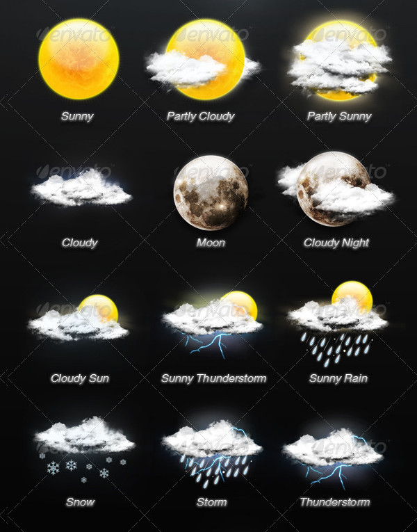 Weather Icons - 311+ Free PSD, AI, EPS, PNG, Vector Format Download